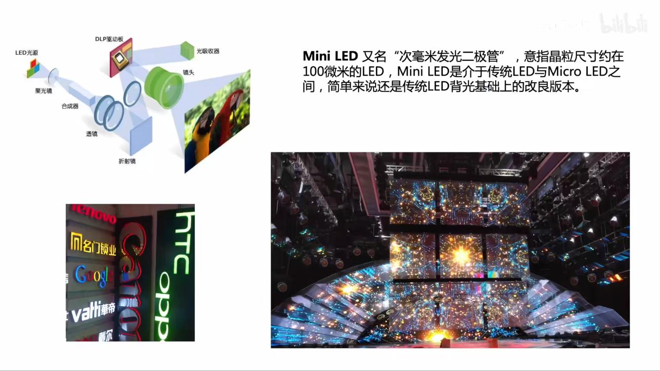 The future of LCD - iNEWS