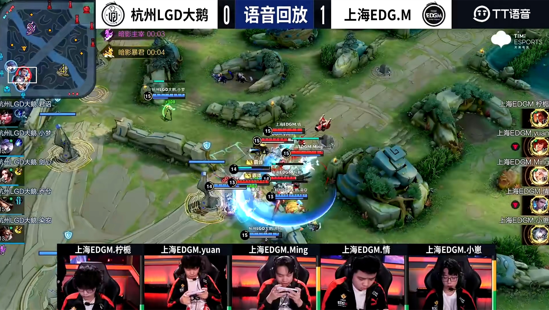 EDG.M3:1戰勝LGD，B組出線形勢亂成一鍋粥，上海雙雄均有機會出線 - 資訊咖