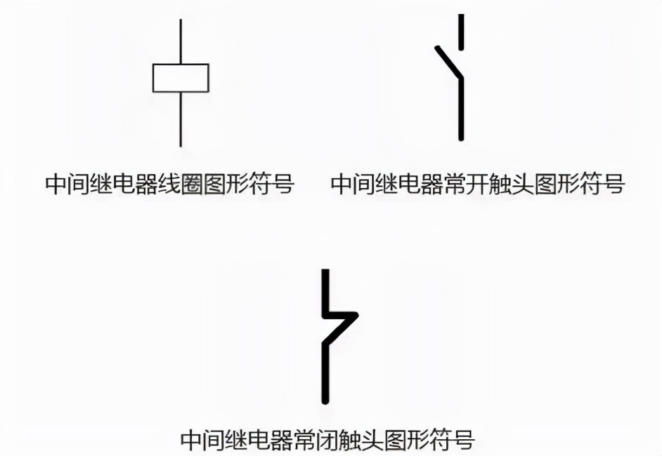 Graphical Symbols of Commonly Used Electrical Components - iNEWS