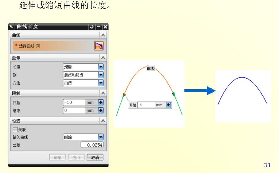Collectible version of UG modeling commands are explained in detail ...