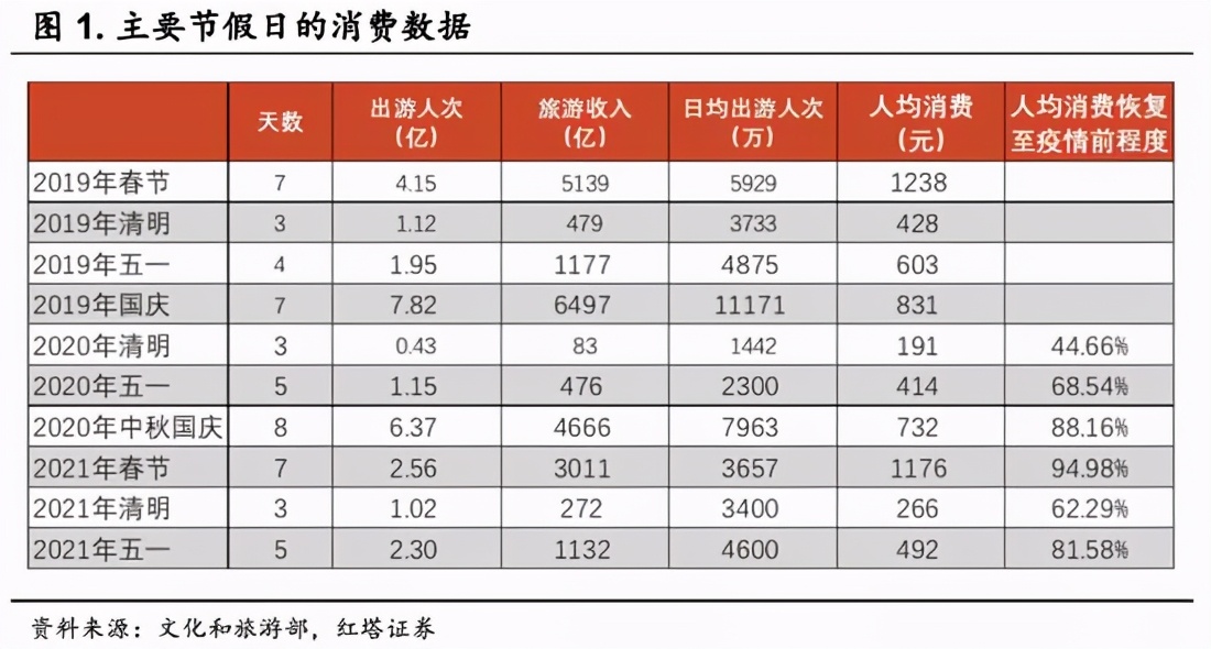 Li Qilin: Where did the consumption go? - iNEWS