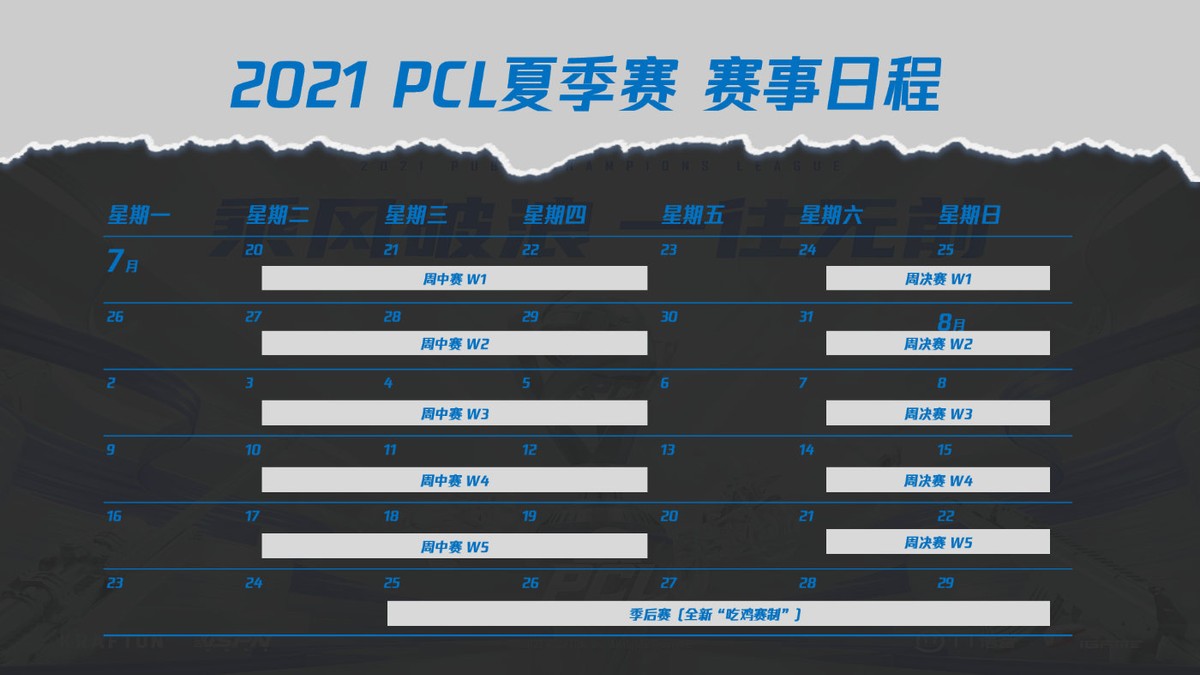 乘風破浪，一往無前——2021 PCL夏季賽熱血啟航 - 資訊咖