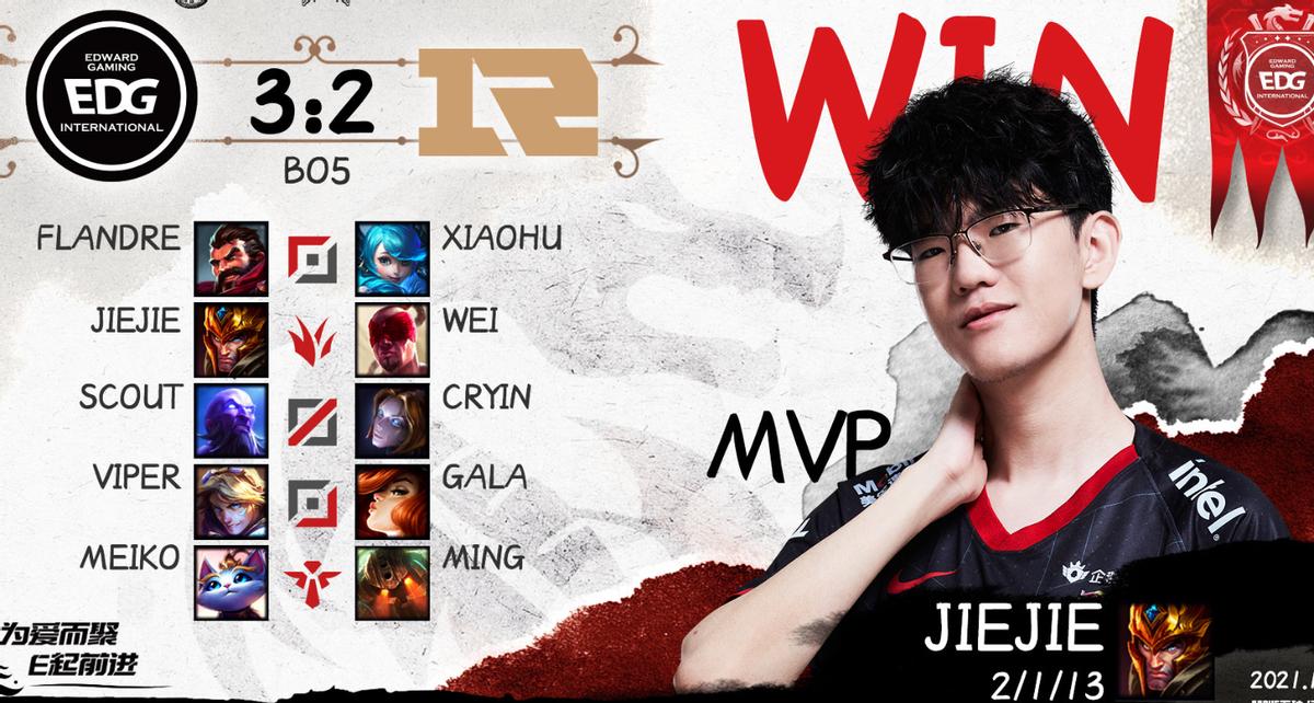 S11四強選手實力排行榜！前十名僅一位LPL選手，Jiejie被嚴重低估 - 頭條匯