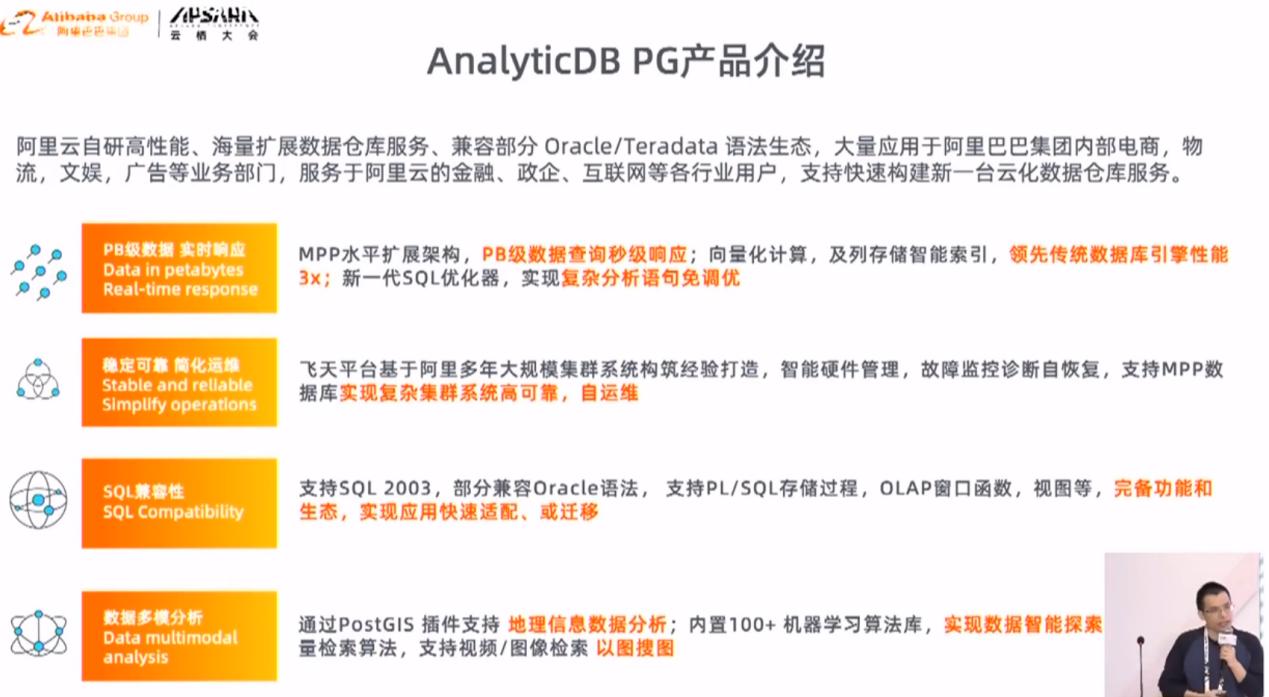 Alibaba Cloud senior technical expert Wei Chuangxian: AnalyticDB PostgreSQL annual new version ...