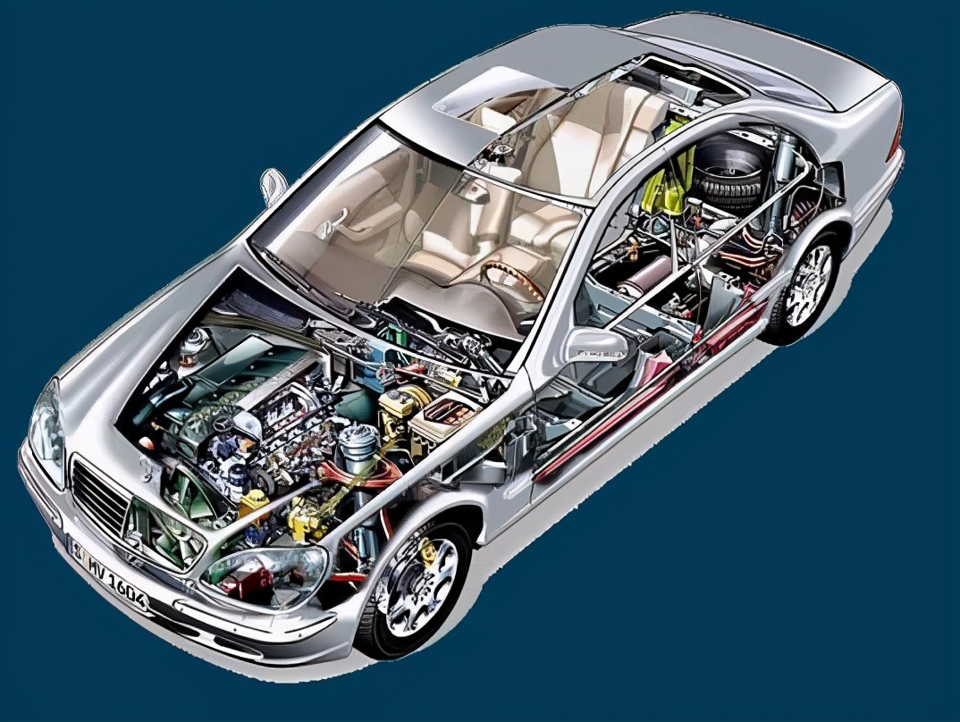 Auto parts inspection - iMedia