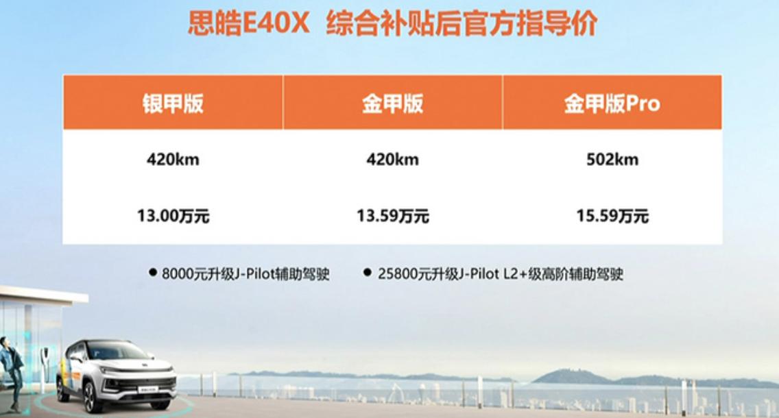 Exquisite but practical JAC Sihao E40X officially launched - iNEWS