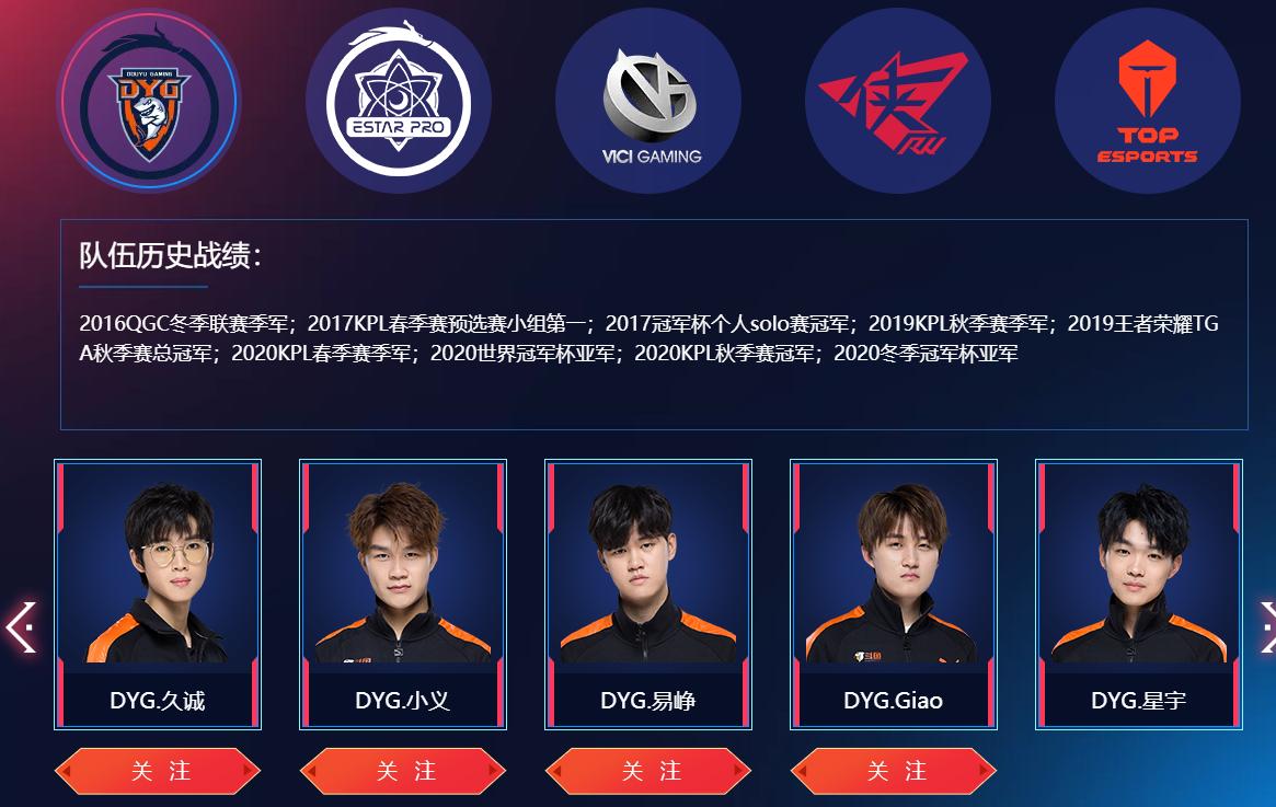 鬥魚KPL內戰eStar很給面子，主動幫助DYG拿下首勝 - 資訊咖