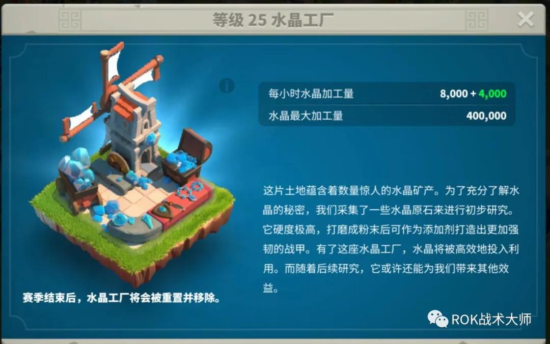 Crystal technology research strategy - iMedia