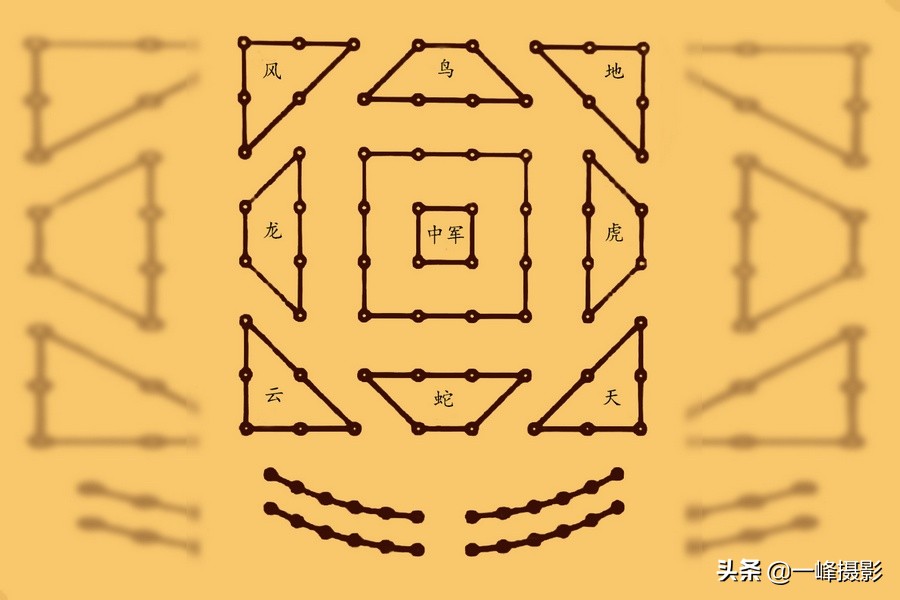 How powerful is Zhuge Liang's "Eight Formation Diagram"?Why can't it be ...