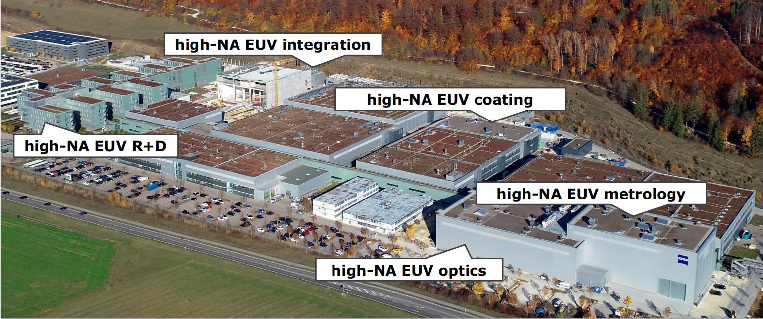 The latest commercialization progress of EUV lithography machine: from ...