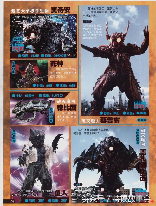 "Ultraman Gaia" ranking and introduction of all enemy campaigns (Part 1 ...