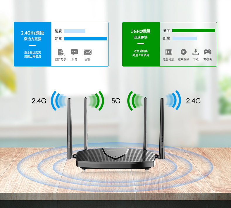 To start the school dormitory, use TOTOLINK router - iNEWS