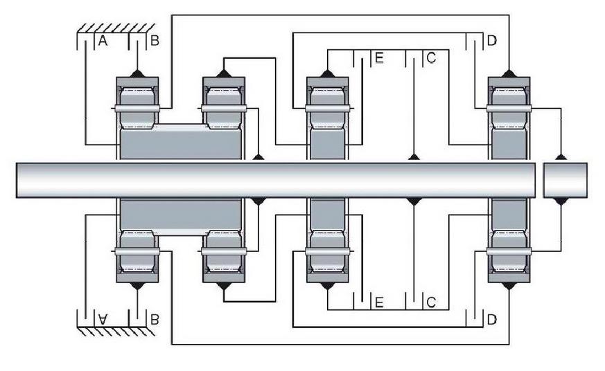 BMW's "Queen's Transmission", what exactly is the 8AT transmission of ...