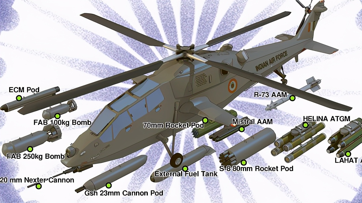 India's LCH gunship is about to enter service. The Indian army claims ...