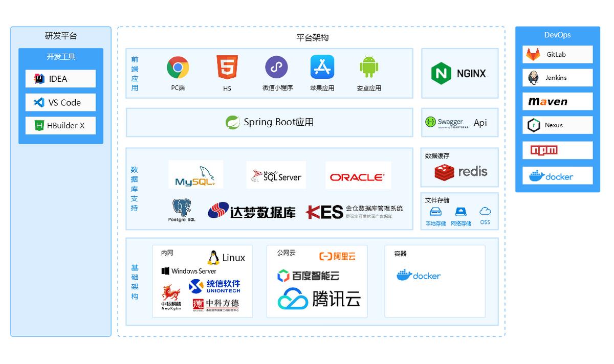 JAVA——面向未來的程式語言，JNPF是如何帶來突破的？ - 資訊咖
