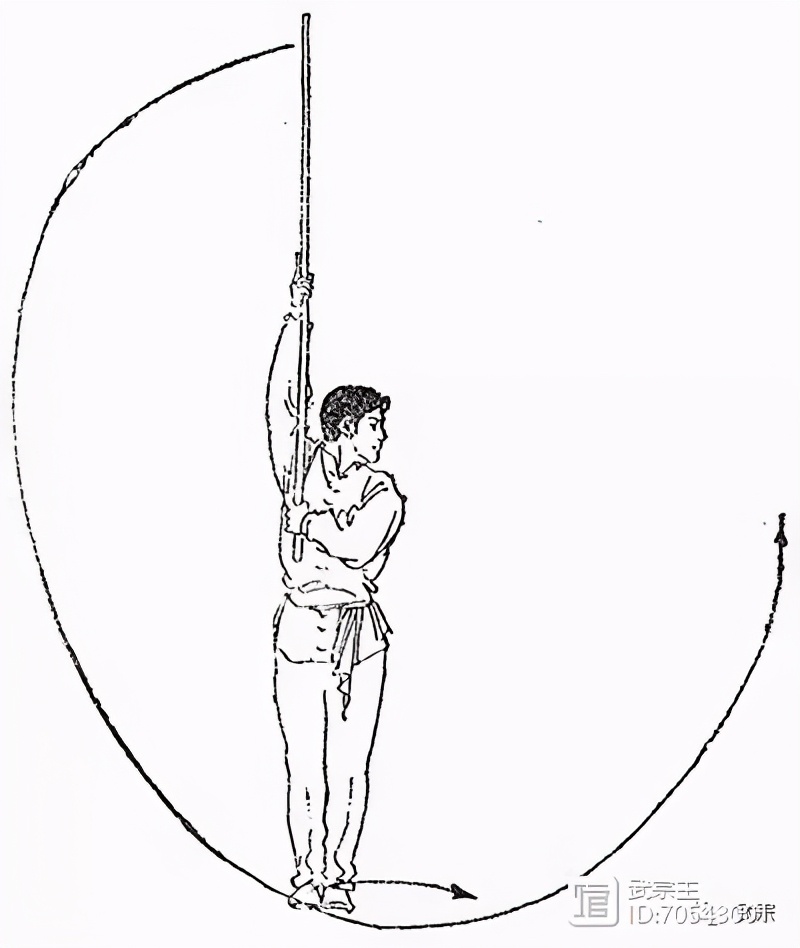 The basic cudgel technique - iMedia