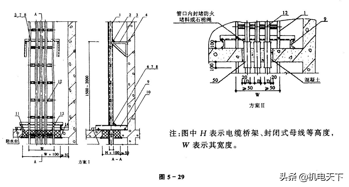 Technical clarification of cable tray engineering in electric shaft - iNEWS