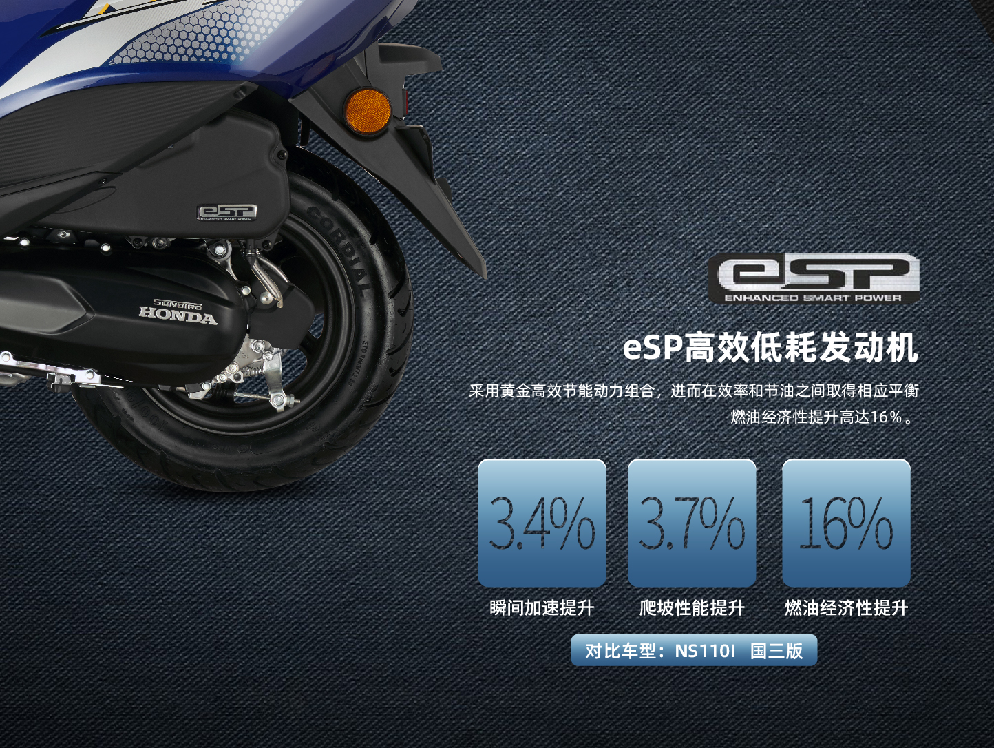 What happens when Haojue UCR125 meets Sundiro Honda NS110L? - iNEWS