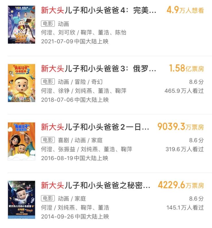 "New Big Head Son and Little Head Dad 4" will be released tomorrow. Can ...