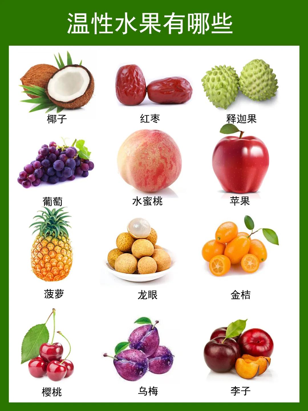 It's important to understand the characteristics of fruits. Come and ...