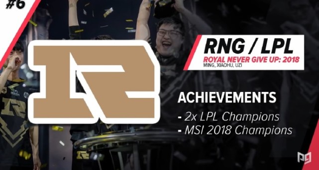 The most dominant team in history: SKT first, G2 higher than IG, RNG sixth - iNEWS