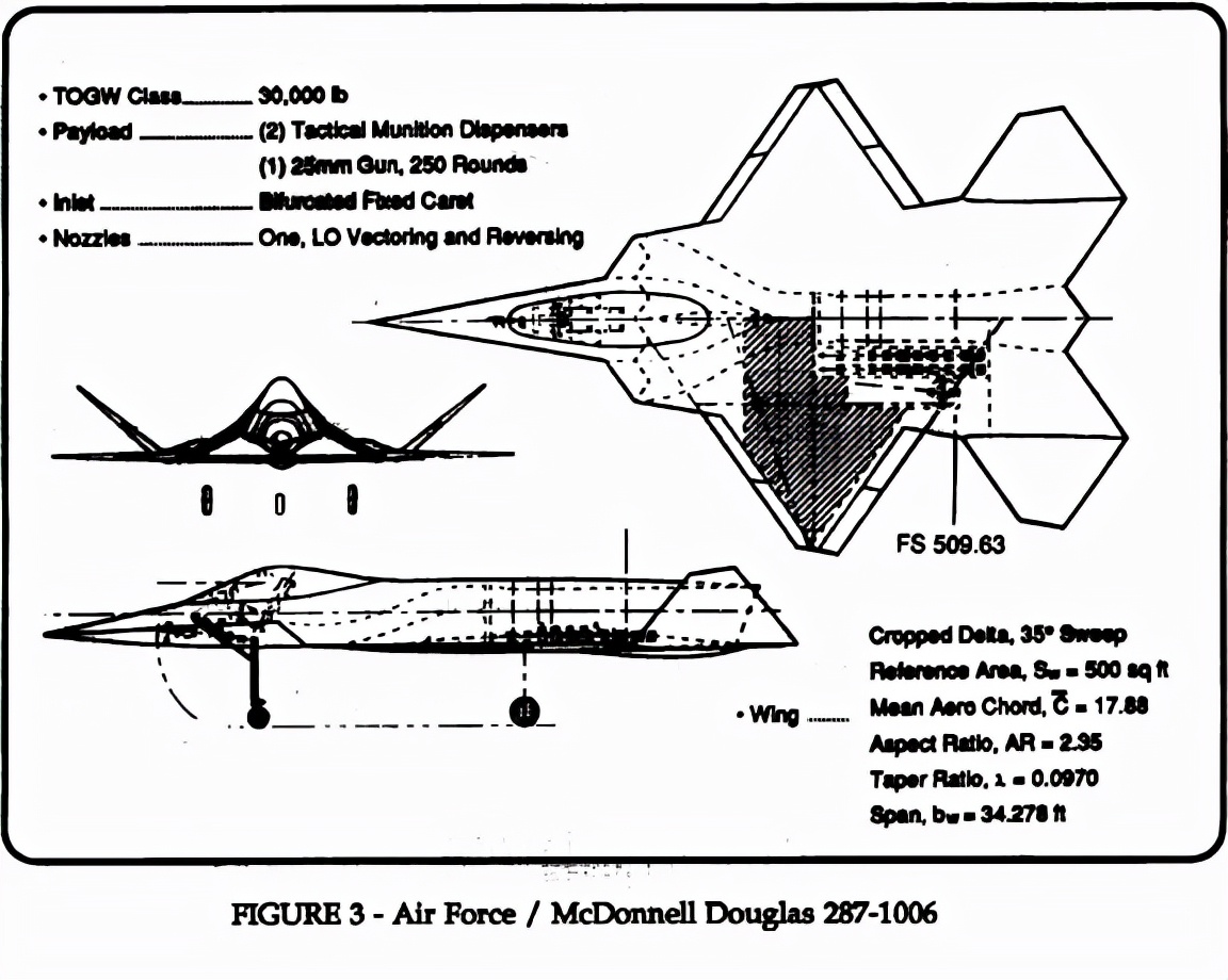 American Stealth Multirole Fighter (MRF) Project - iNEWS