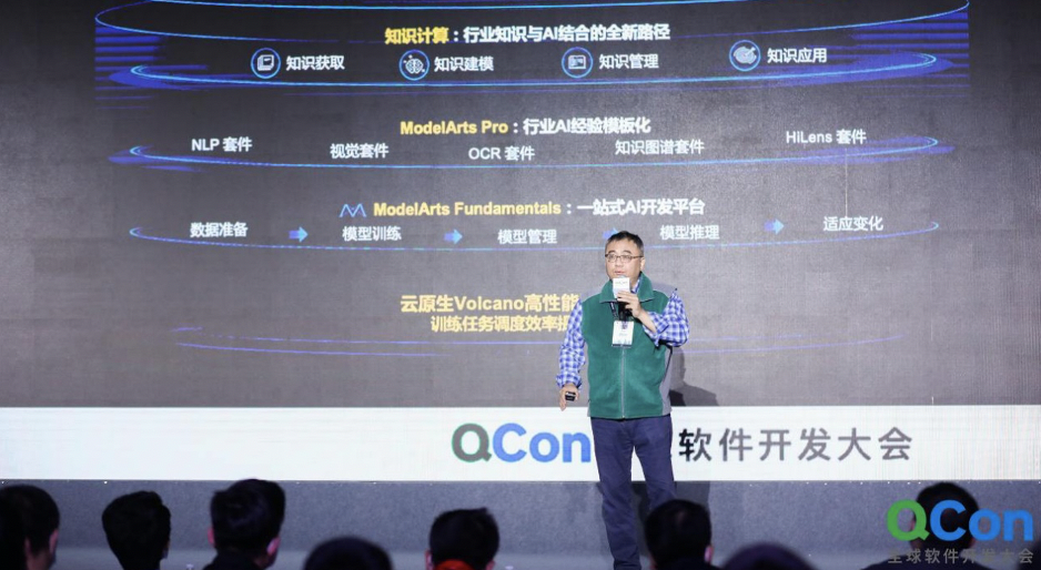 Huawei Cloud Tianqi: Exploration and Practice of Visual Pre-training ...