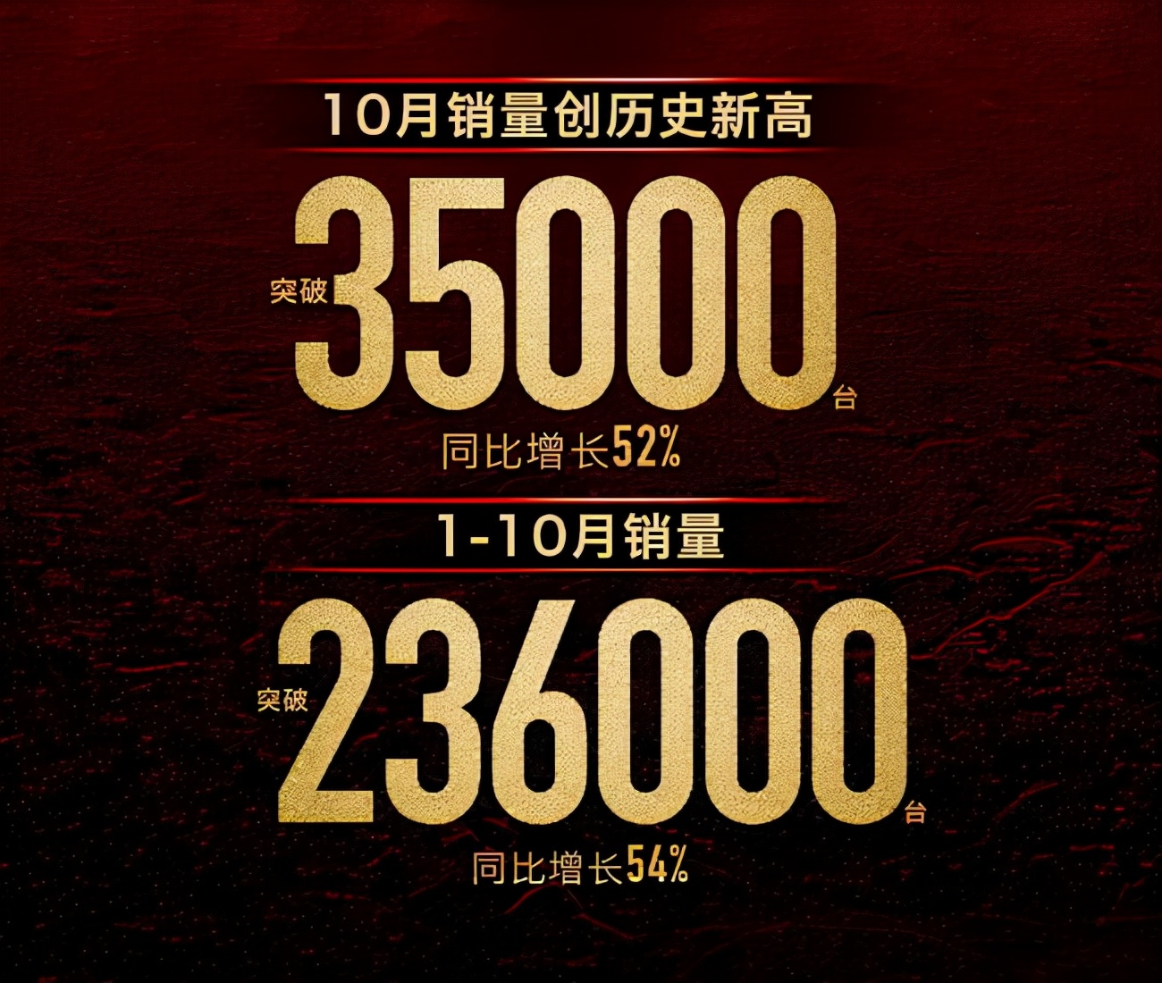 H5老氣，H9太貴，紅旗新車現身，車長超5米配2.0T+8AT - 資訊咖