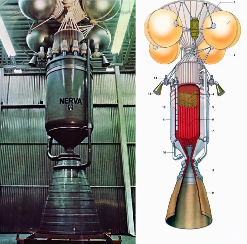 The big powers are vying to deploy nuclear-powered rockets. What is the ...