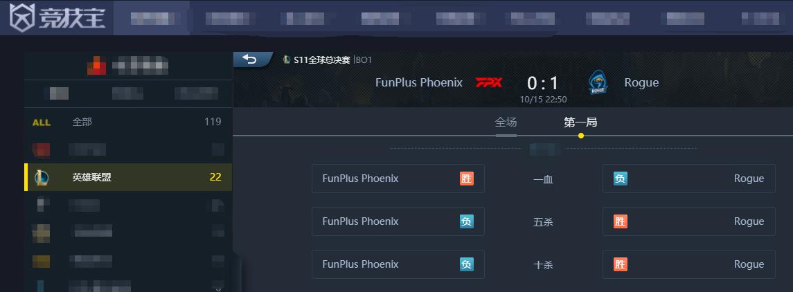 LOL-S11小組賽：FPX又不敵RGE，小組賽第二輪三連敗出線危矣 - 資訊咖