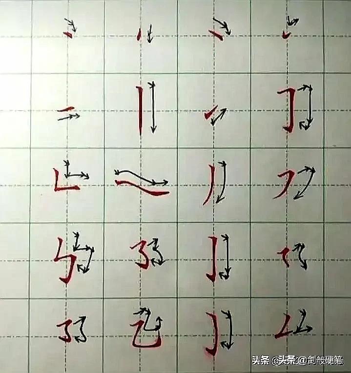The basic strokes in regular script are too comprehensive! How to ...