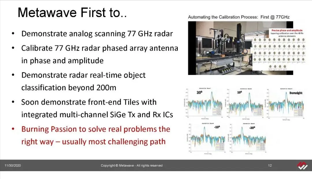 Metawave基於同步模擬和MIMO技術的5D成像雷達 - 資訊咖