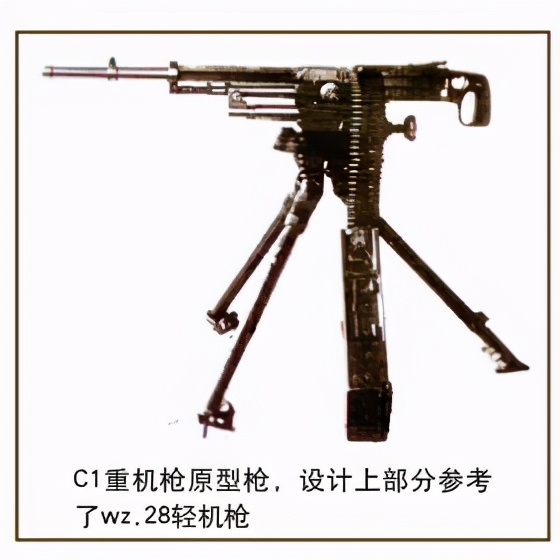 Poland's first light machine gun: wz.28 machine gun - iNEWS