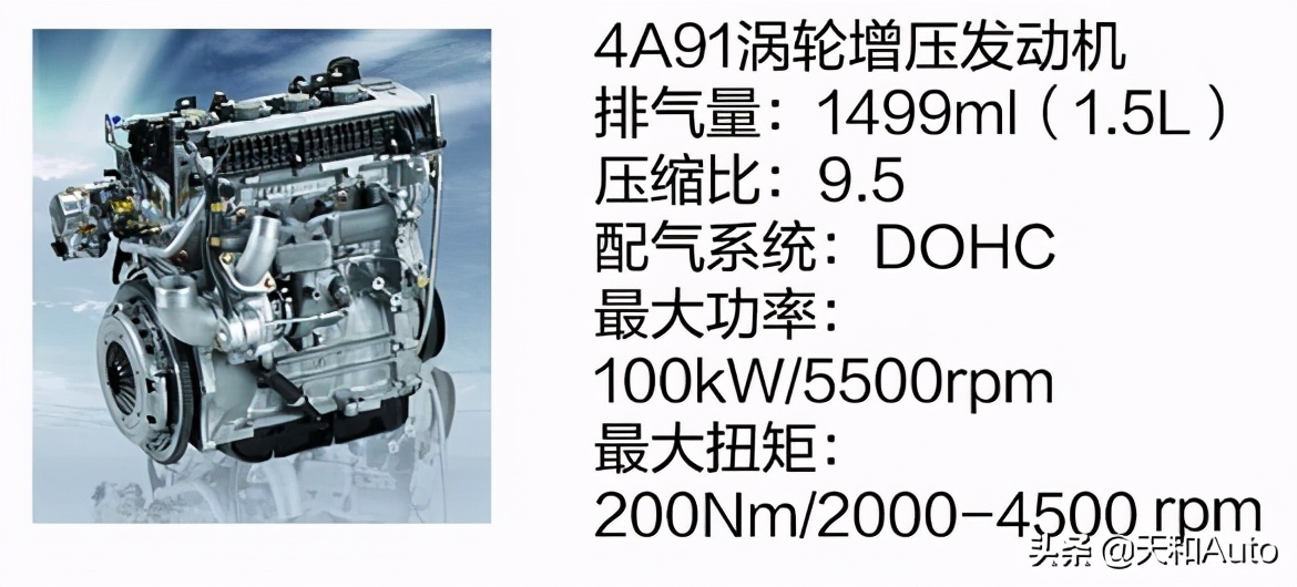 BJ212·Detailed explanation of the world's lowest price off-road vehicle ...