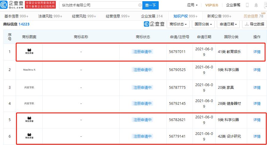Huawei applied for the trademark "Huawei Hand Translation" - iNEWS