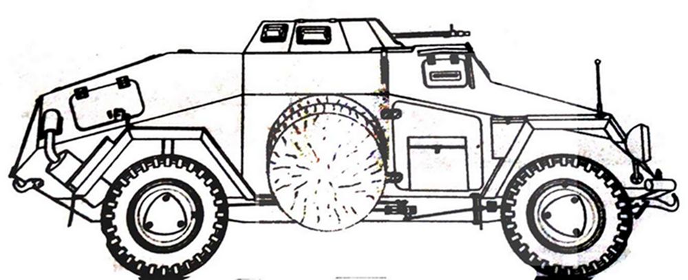 The Sdkfz 221/222 4-wheeled armored reconnaissance vehicle of the ...