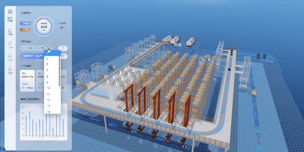 Smart logistics: the next frontier in the logistics industry, full ...