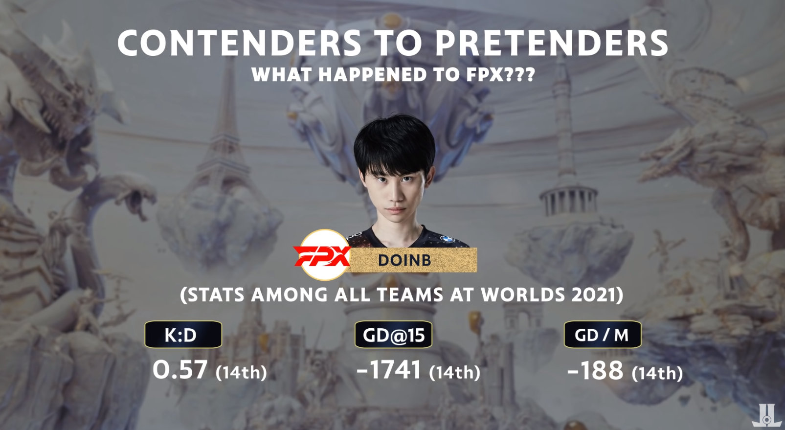 LPL專屬牌面？Doinb成S11DADE獲獎者，GodV與Clearlove也曾斬獲 - 資訊咖