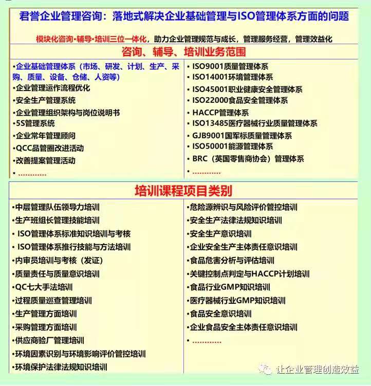 現場管理七大核心要素：6M1E - 頭條匯