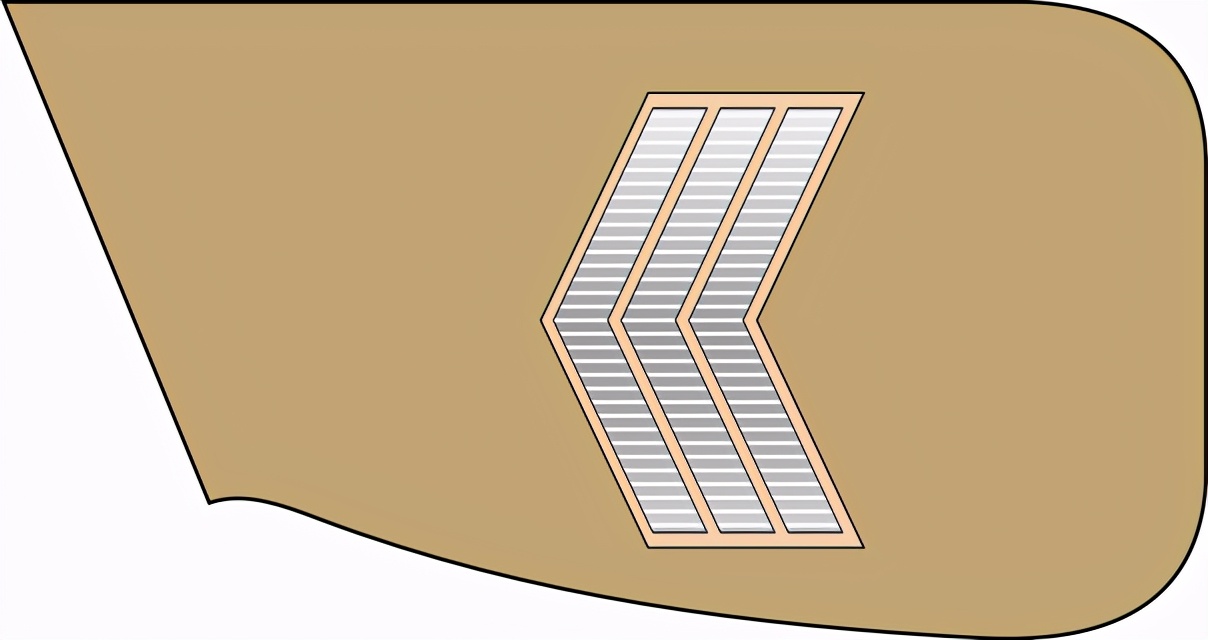 Military rank identification of each country: UAE - iNEWS
