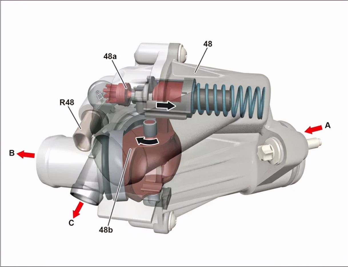 Thermostat adjustment function and fault diagnosis of Benz M133 engine ...
