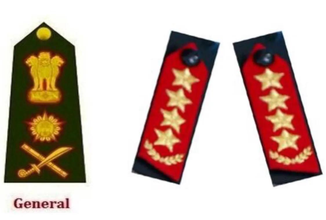 Detailed explanation of the ranks of the officers of the Indian army ...