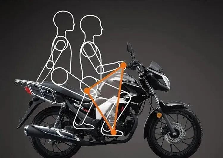 Wuyang Honda Shuaiying 150, a street car suitable for long-distance ...