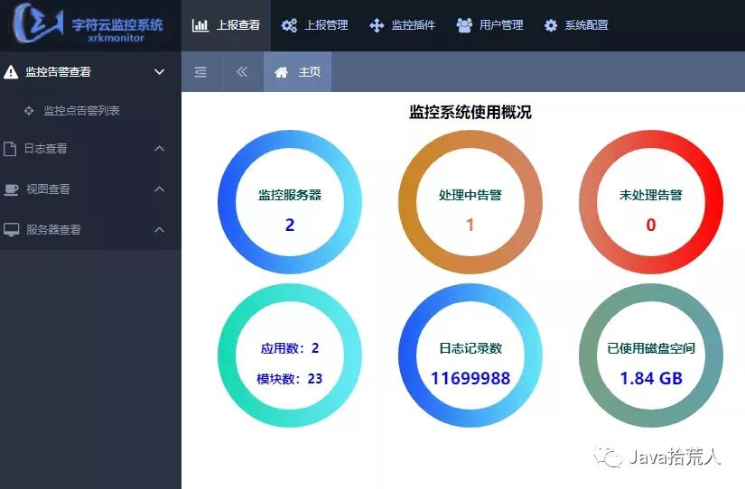 A complete version of the open source monitoring system (with source ...