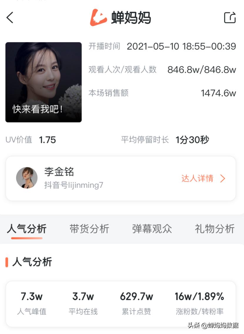 Li Jinming's live broadcast sells goods for "upside-down" 6 million, is this wave really a loss ...