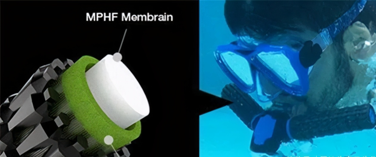 Artificial fish gills were invented, which can dive in water without ...