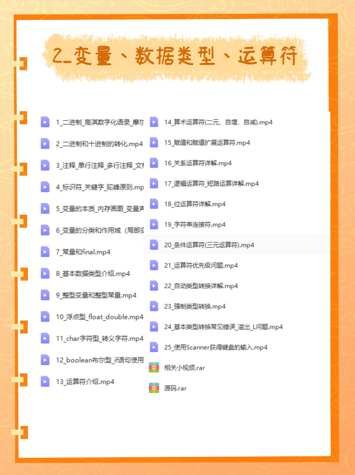 Java learning video compilation - iNEWS