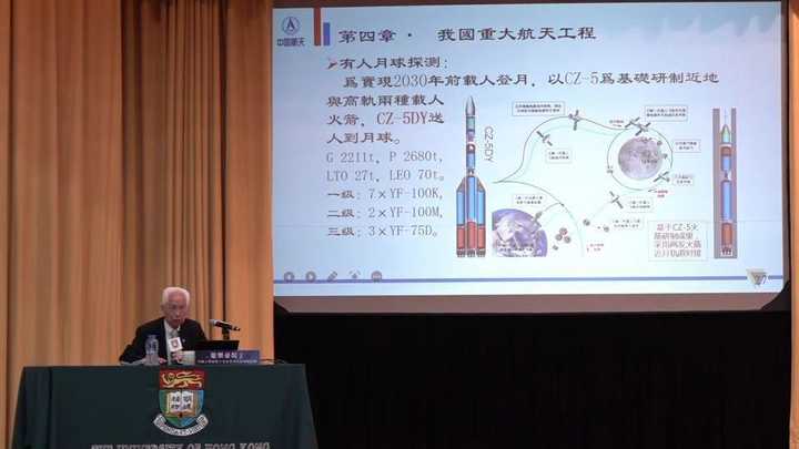 The real name of the 921 rocket is exposed. It turns out that it ...