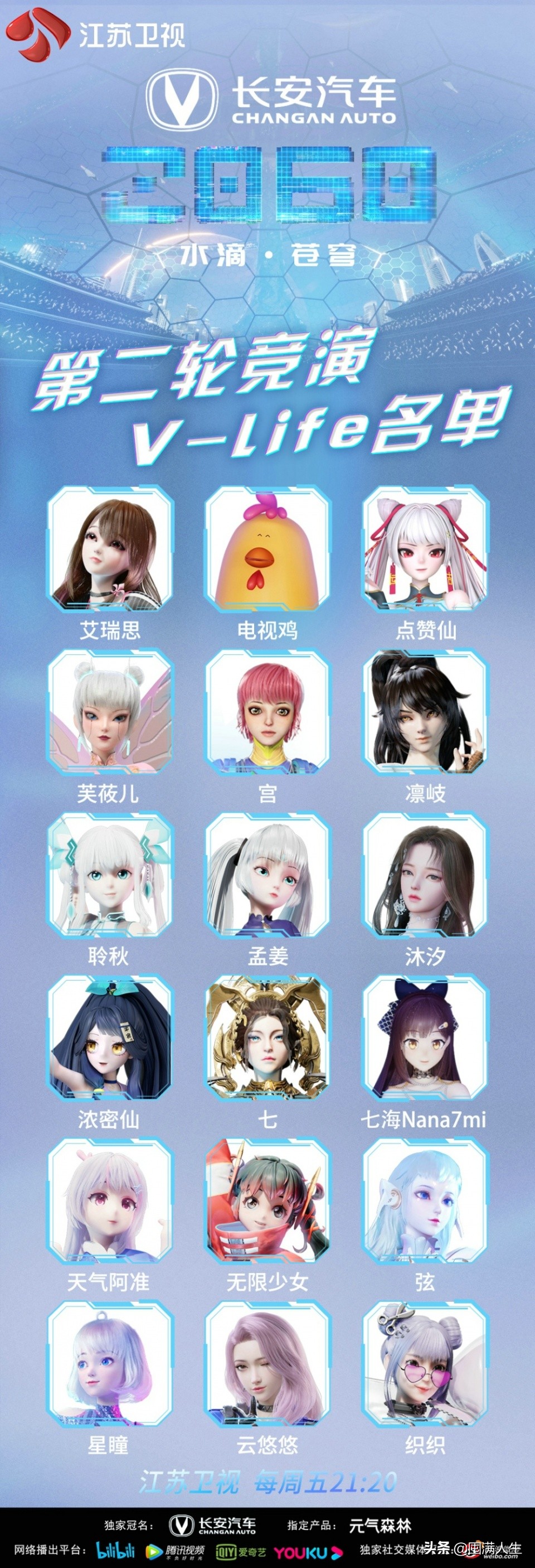V-life completed the cooperation stage in two weeks, and "2060 ...