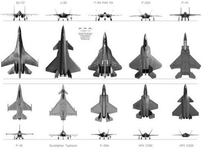 The US and Russia's fourth-generation aircraft are all single-seater ...